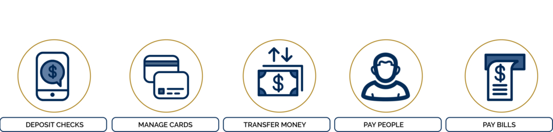 Download the Mobile App | Plains Commerce Bank